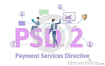 PSD2, Payment Services Directive 2. Concept With People, Letters And ...