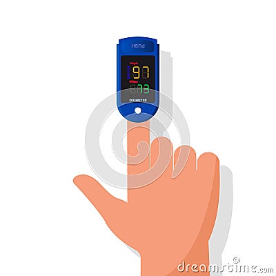 Pulse Oximeter On Finger Cartoon Vector | CartoonDealer.com #249862593