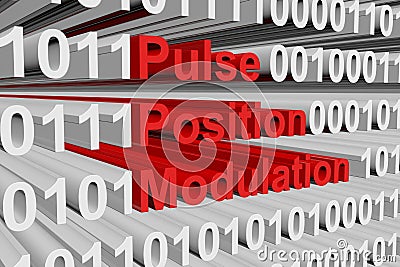 Pulse Position Modulation Royalty-Free Cartoon | CartoonDealer.com ...