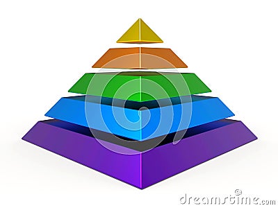 Pyramid. Five Elements Strategy. Business Infographics. Pyramid Chart ...