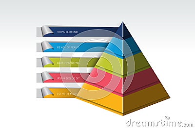 Pyramid Infographic, Triangle Chart, Scheme, Diagram, Template. Cartoon ...