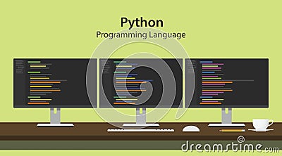 Python Programming Language Illustration With Program Code On Three Row Monitor Programmer ...