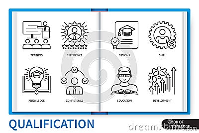 Qualification Infographics Linear Icons Collection Royalty-Free Stock ...