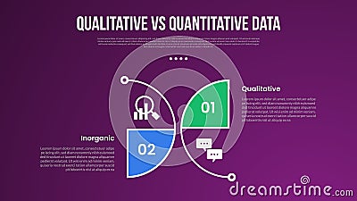 Qualitative Vs Quantitative Data Infographic Outline Style With 2 Point ...