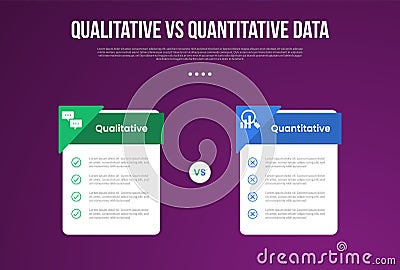 Qualitative Vs Quantitative Data Infographic Outline Style With 2 Point ...