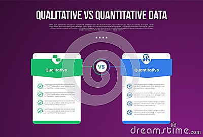 Qualitative Vs Quantitative Data Infographic Outline Style With 2 Point ...