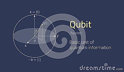 Quantum Bit Concept Representation. Visualization Of Qubit. Monochrome Clean Background. Vector ...