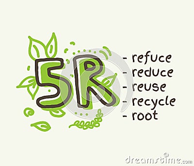 5R Concept Reduce, Reuse , Recycle, Root, Refuse Cartoon Vector ...
