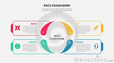 RACE Framework Infographic Outline Style With 4 Point Template With ...