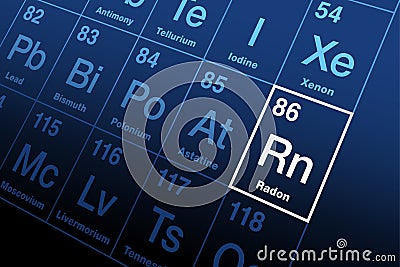 Radon On Periodic Table Of The Elements, With Element Symbol Rn Cartoon ...