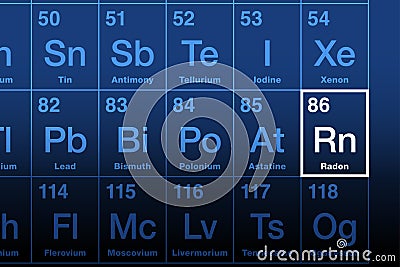 Radon On Periodic Table Of The Elements, Radioactive Noble Gas With ...