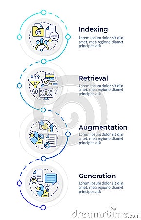 RAG Process Infographic Vertical Sequence Cartoon Vector ...