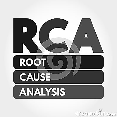 RCA - Root Cause Analysis Acronym, Concept Background Stock Photography ...