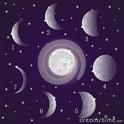 Vector Illustration Of A Night Sky With White Stars And Glowing Cartoon ...