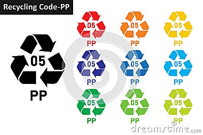 PP Plastic Recycling Code Icon Set. Mobius Strip Plastic Recycling ...