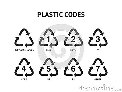Recycle Plastic Code Vector Illustration Set Isolated On White ...