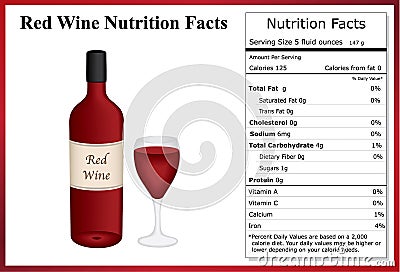 Red Wine Nutrition Facts Stock Vector - Image: 54491048