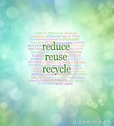 Reduce Reuse Recycle Word Cloud Stock Image | CartoonDealer.com #96520063