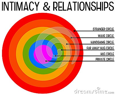 Relationships Stock Illustration - Image: 58818170