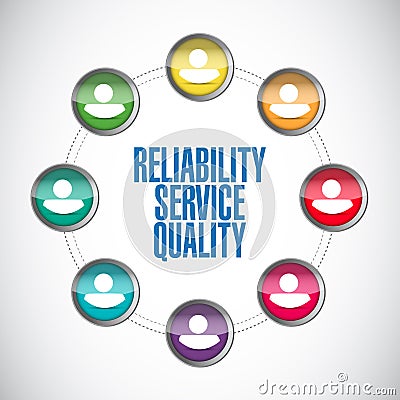 Reliability Service Quality People Network Stock Illustration - Image ...