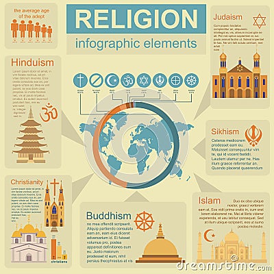 Religion Infographics Stock Vector - Image: 46011678