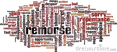 Remorse Word Cloud Cartoon Vector | CartoonDealer.com #204481867