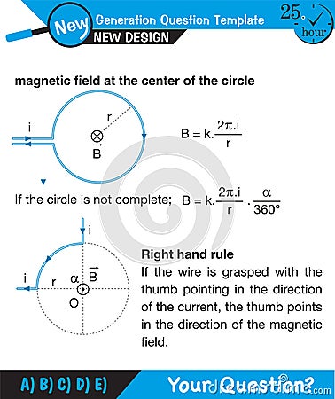 Physics - Magnetic Field, Electromagnetic Field And Magnetic Force, Polar Magnet Schemes ...