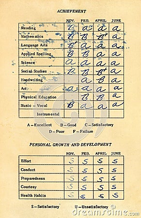 Report Card From 1965 Royalty Free Stock Photos - Image: 3089418