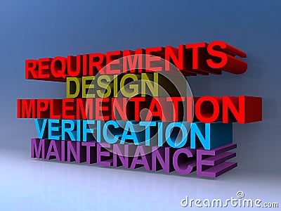 Requirements Design Implementation Verification Maintenance On Blue ...