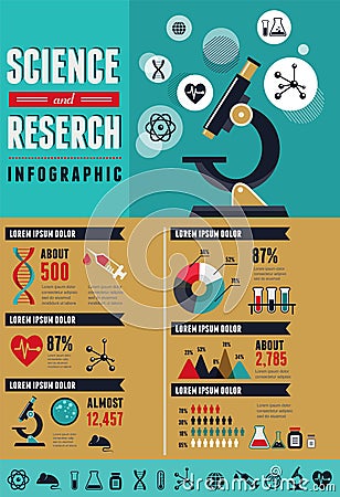 Research, Bio Technology And Science Infographic Stock Vector - Image ...