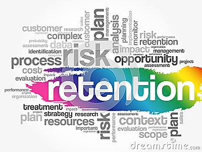 RETENTION Word Cloud Collage Royalty-Free Stock Photography ...