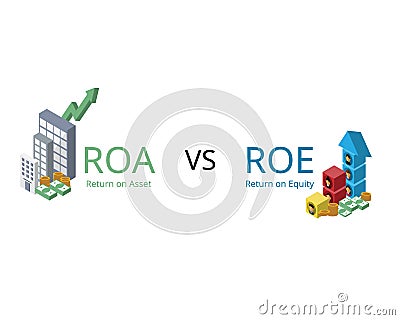 Return On Equity Or ROE And Return On Assets Or ROA Are Two Key ...