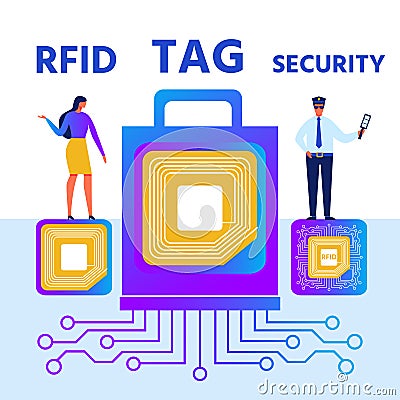 RFID Tag Security Presentation Cartoon Poster Vector Illustration ...