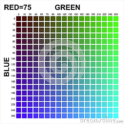 RGB Colors Matrix Vector Illustration | CartoonDealer.com #22774578