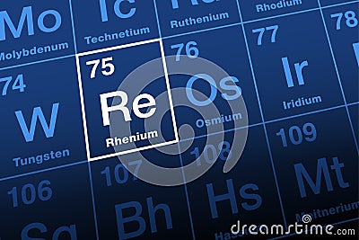 Rhenium On Periodic Table Of Elements, Transition Metal With Symbol Re ...