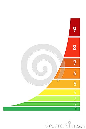 The Richter Scale Chart. Clipart Image Vector Illustration ...