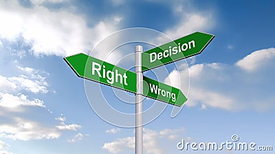 Right Wrong Decision Signpost Against Blue Sky Stock Footage - Video of ...
