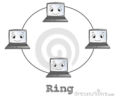 Ring Network Topology Royalty-Free Stock Photo | CartoonDealer.com ...