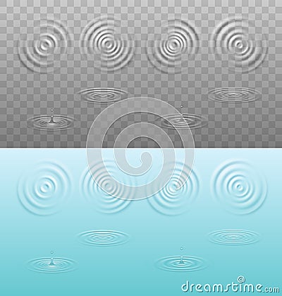 Ripple, Splash Water Waves Surface From Drop Isolated On Transparent ...