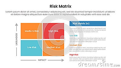 Risk Assessment Matrix Infographic Template Banner With 2x2 Matrix ...