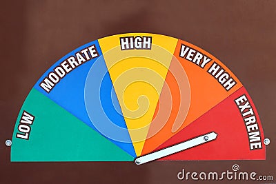Risk Indicator Royalty-Free Stock Image | CartoonDealer.com #48389716