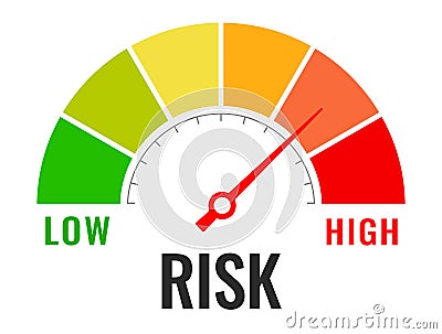 Risk Meter Vector Cartoon | CartoonDealer.com #300054054