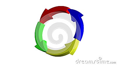 Rotating Colored Circle with Arrows Isolated on White Background. 3d ...