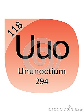 Round Periodic Table Element Symbol Of Ununoctium Cartoon Vector ...