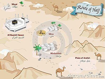 Route Of Hajj Royalty Free Stock Photos - Image: 6862668