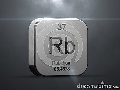 Rubidium Element From The Periodic Table Stock Photography ...