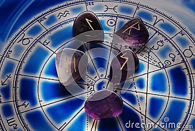 Runes With Zodiac Royalty Free Stock Photos - Image: 2020128