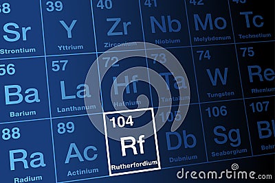 Rutherfordium On Periodic Table Of The Elements, With Element Symbol Rf ...