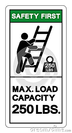 Safety First Max Ladder Capacity 250 LBS Symbol Sign, Vector ...