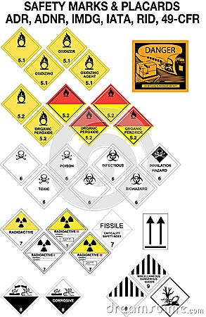 Safety Warning Signs Collection - Vector | CartoonDealer.com #11630584